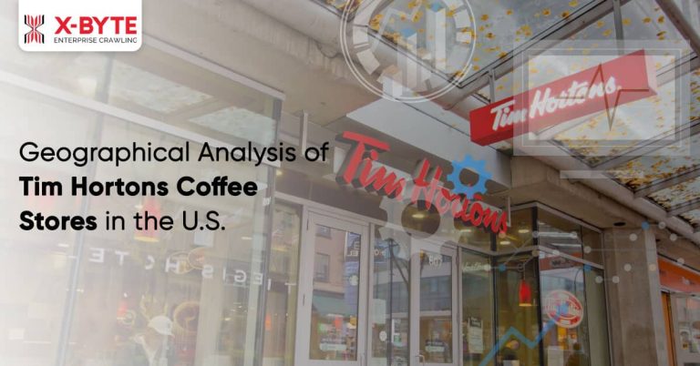 Tim Hortons Coffee Store Distribution USA | X-Byte