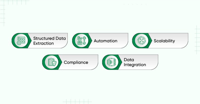 Enhance Scraping Services with Analytics | X-Byte