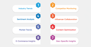 How to Scrape Instagram Data Easily | X-Byte
