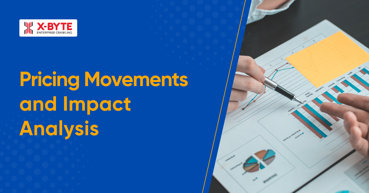 Price Impact Analysis | X-Byte