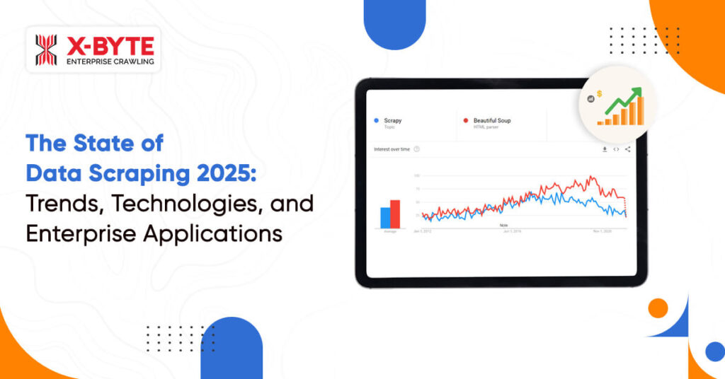 Instagram Scraper Extract Instagram Posts Public Profiles Reels