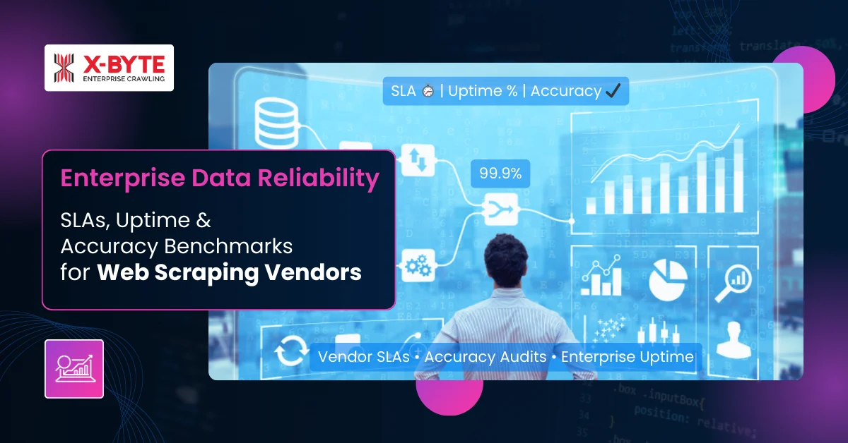 Proactive Threat Detection Using Data Scraping | X-Byte